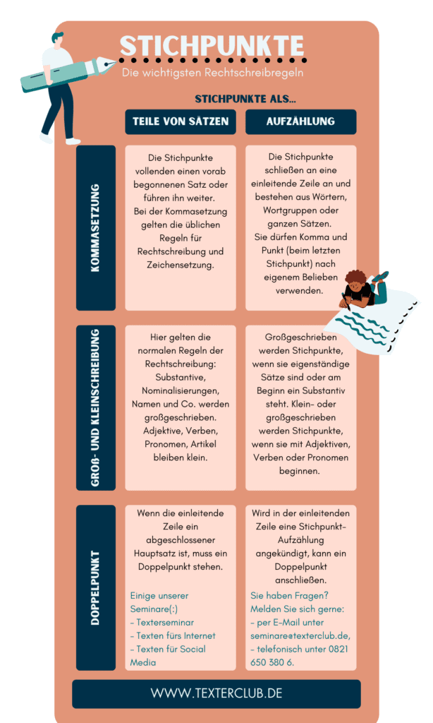 Weiterlesen mit diesen Textertipps: